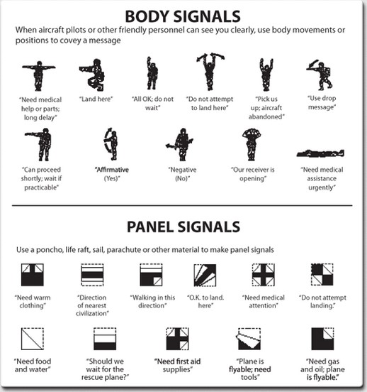 National Museum of the United States Army