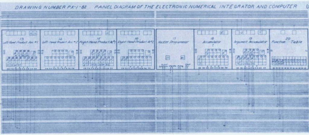 National Museum of the United States Army