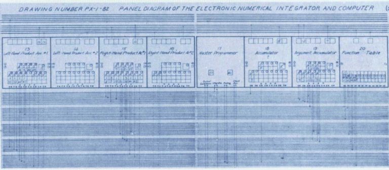National Museum of the United States Army