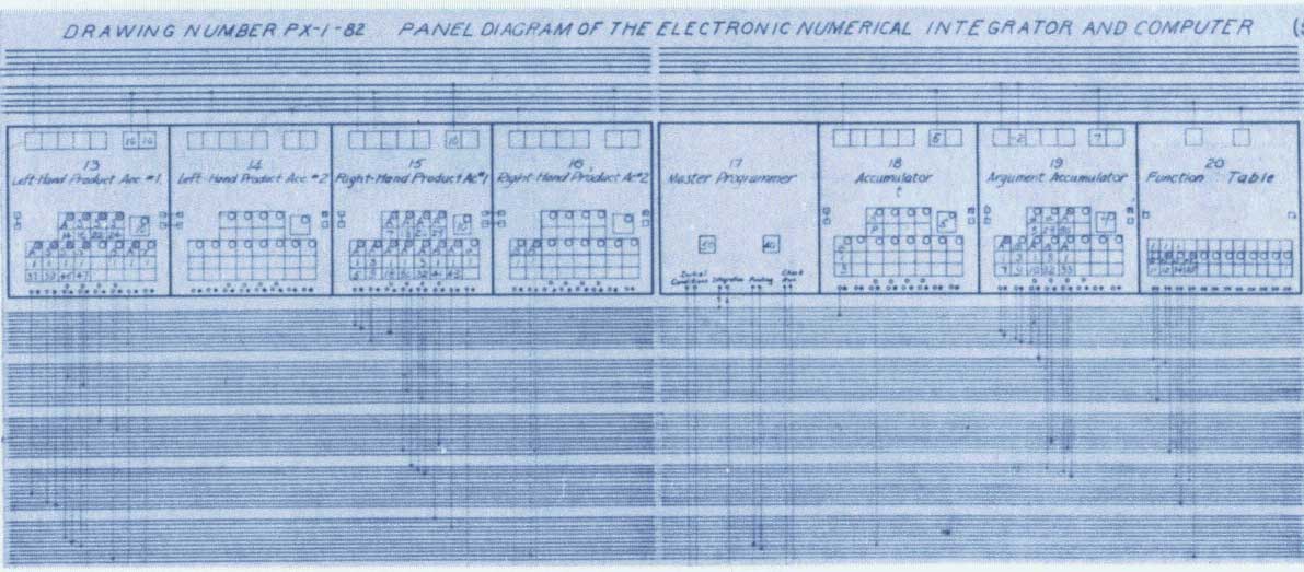 National Museum of the United States Army