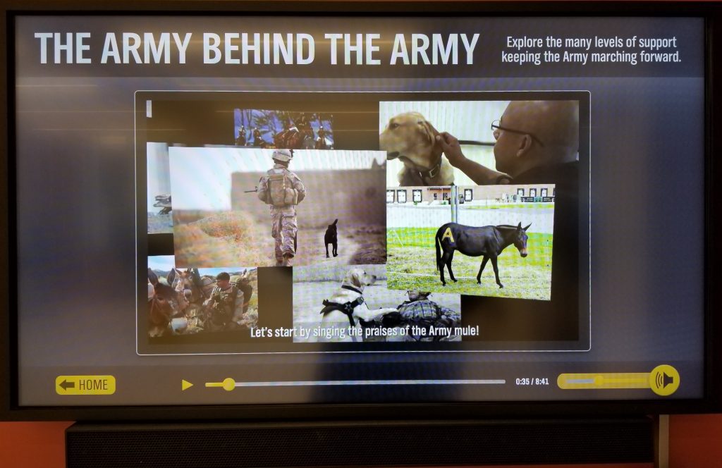 National Museum of the United States Army