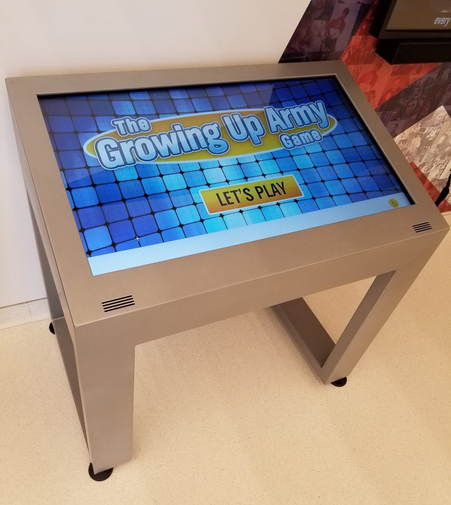 National Museum of the United States Army