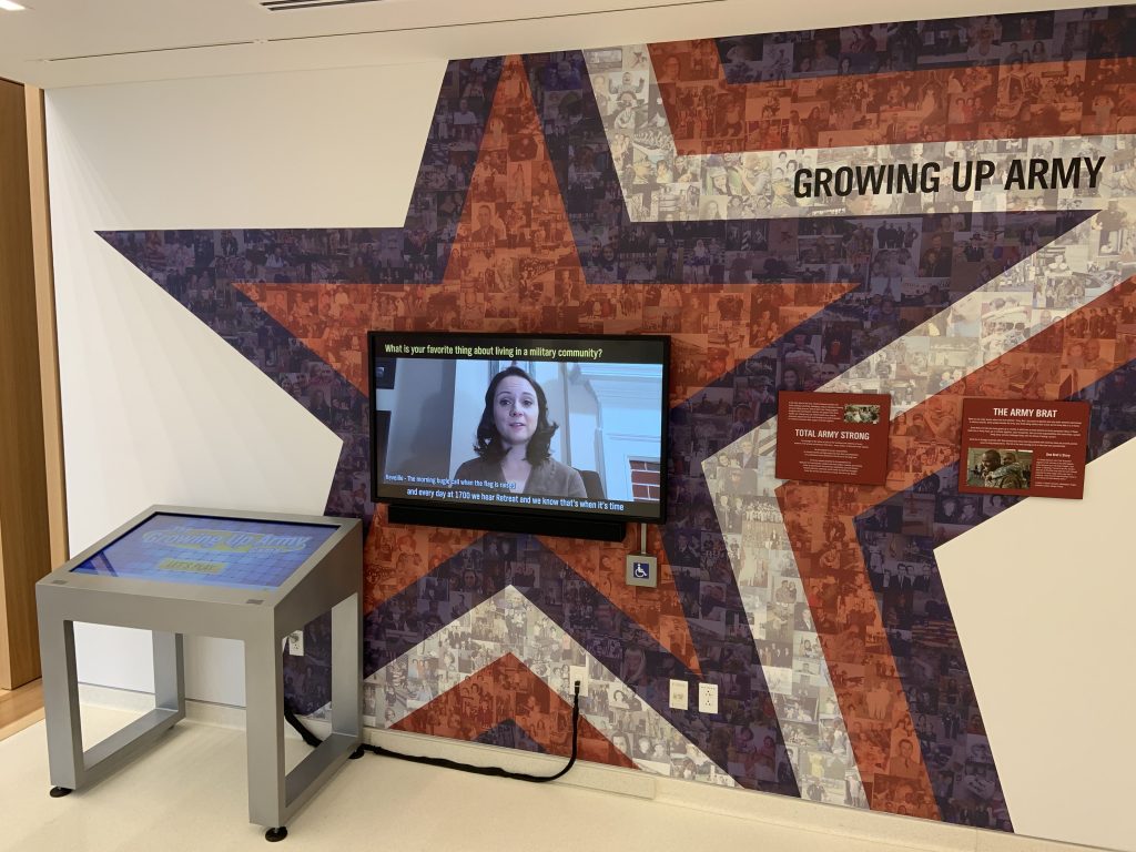 National Museum of the United States Army