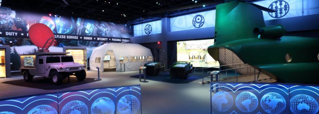 National Museum of the United States Army